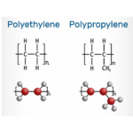 Le monde polyvalent du polypropylène : comprendre ses utilisations et ...
