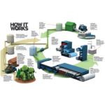 How Paper Is Made: From Pulp to Final Product in Papermaking Process ...