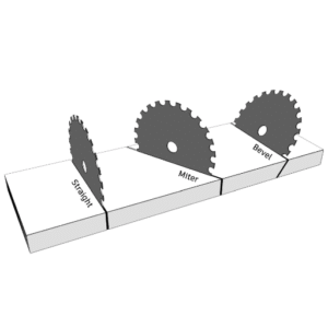 Understanding Bevel Cuts: Techniques, Applications, and Tools for ...